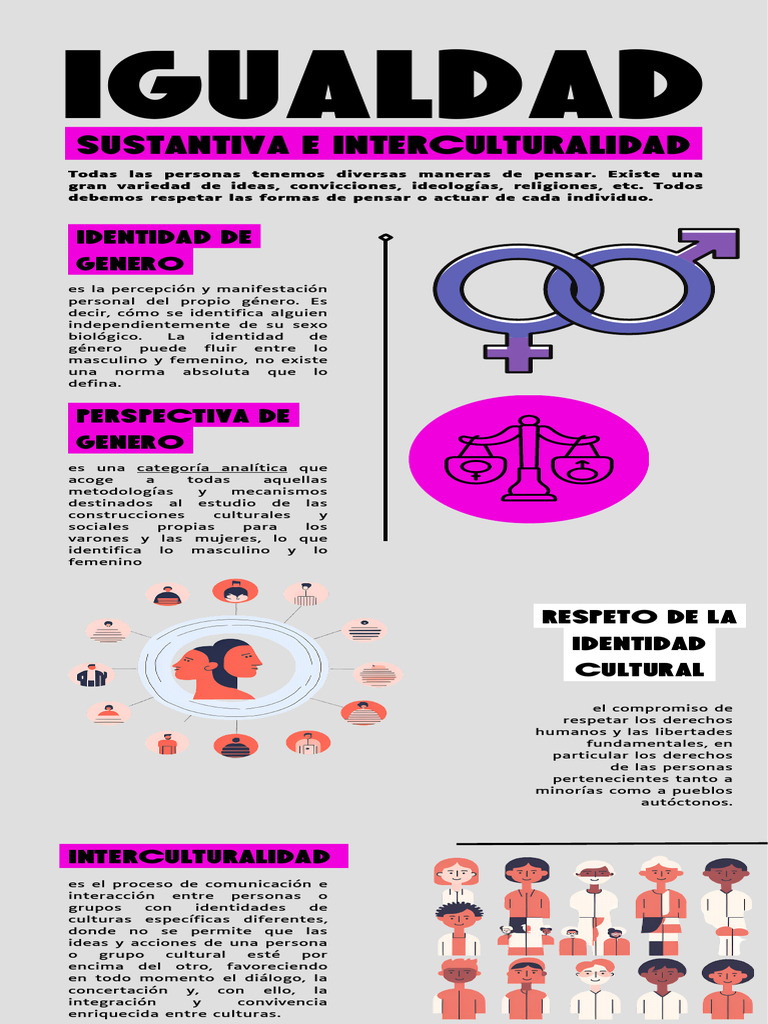Infografía Feminismo e Igualdad Moderno Rosa y Negro | PDF