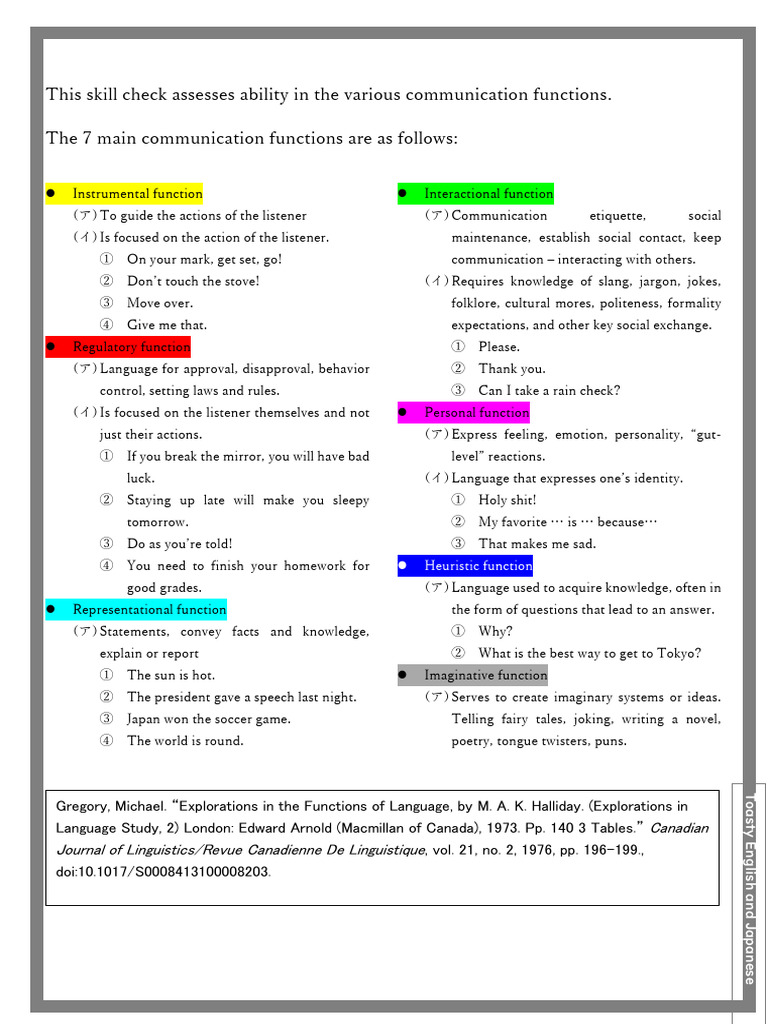 This Skill Check Assesses Ability in The Various Communication ...