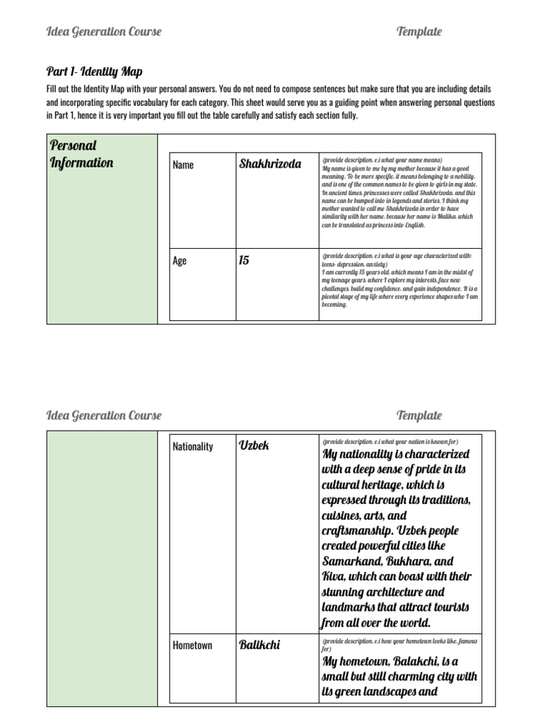 Home Task 1 - Identity Map (Week 1) | PDF | Cooking | Hamburgers