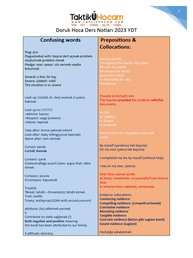 Doruk Hoca Ders Notları YDT 2023 13 | PDF
