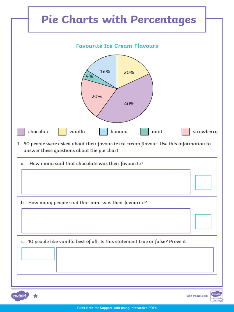 Pie Chart Questions and Activities | PDF