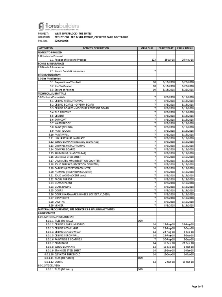 WSB Schedule Plan | PDF | Countertop | Drywall