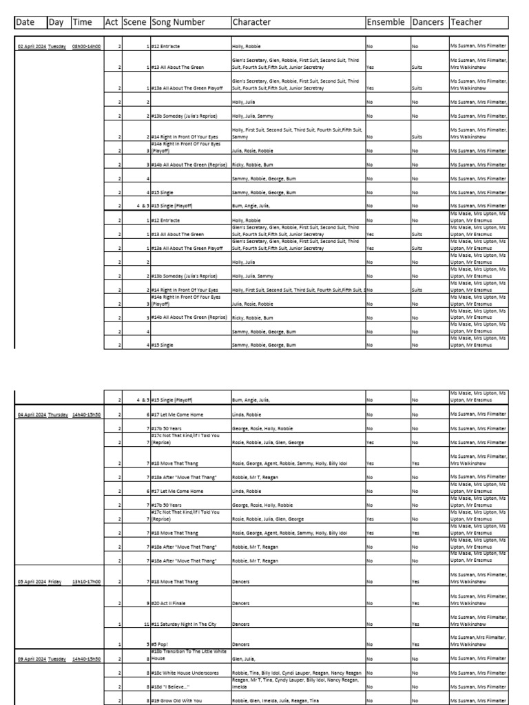 Musical Rehearsal Schedule | PDF