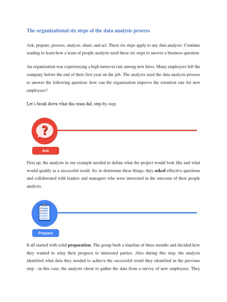 Organizational+Data+Analytics+Process 1 | PDF | Data | Data Analysis