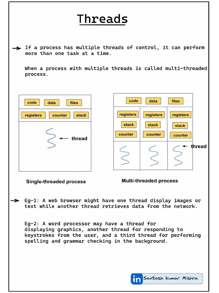 Operating System - Thread | PDF Operating System - Thread | PDF