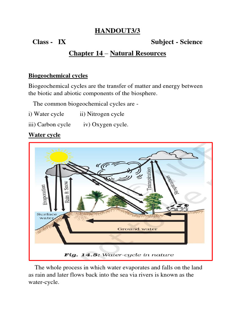 Class IX Science Natural Resources Handout Module 3_3 | PDF | Soil ...