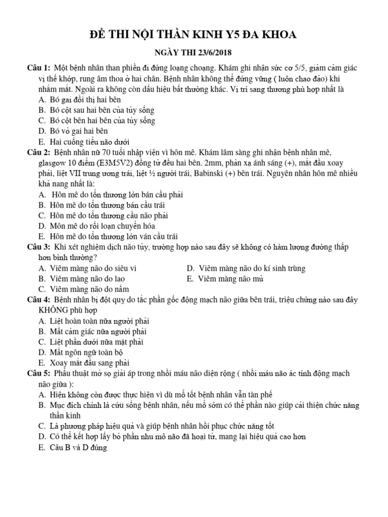 Thi N - I TH - N Kinh Y5 - A Khoa | PDF