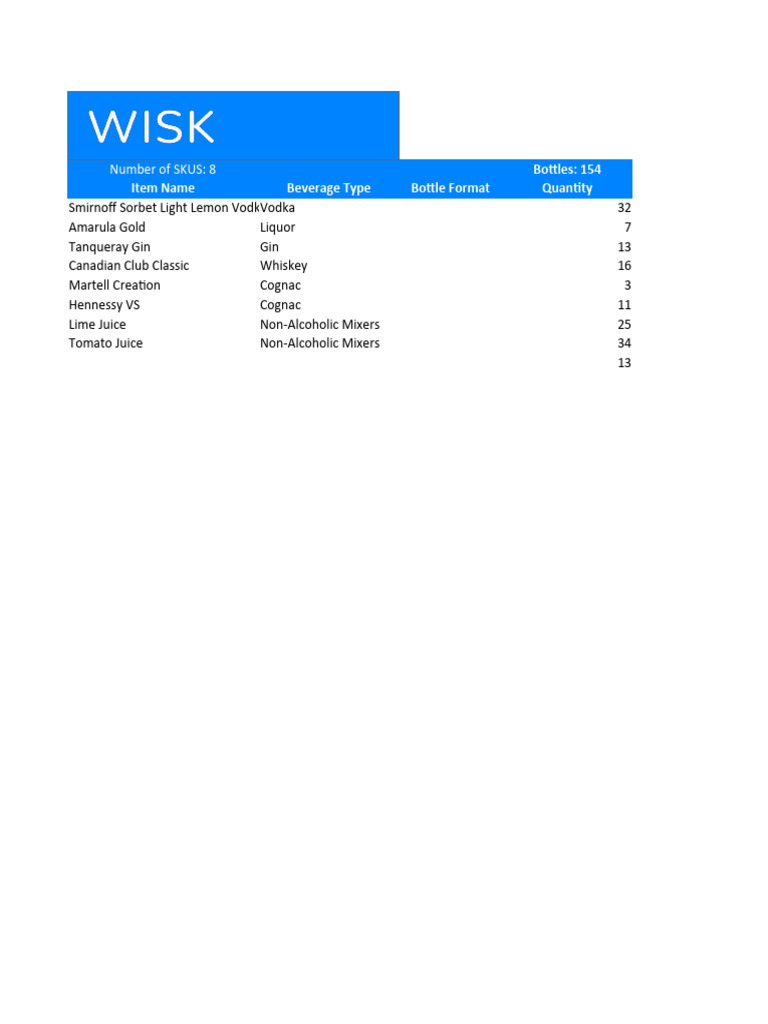624cff7d77fd45386e398195 WISK Bar Inventory Template | PDF | Drink ...