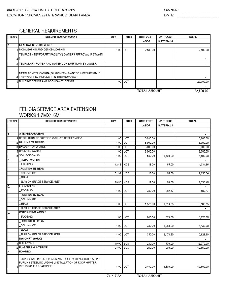 FELICIA-UNIT-VARIOUS-FIT-OUT-WORKS-SIR-BRYAN | PDF | Kitchen | Sink
