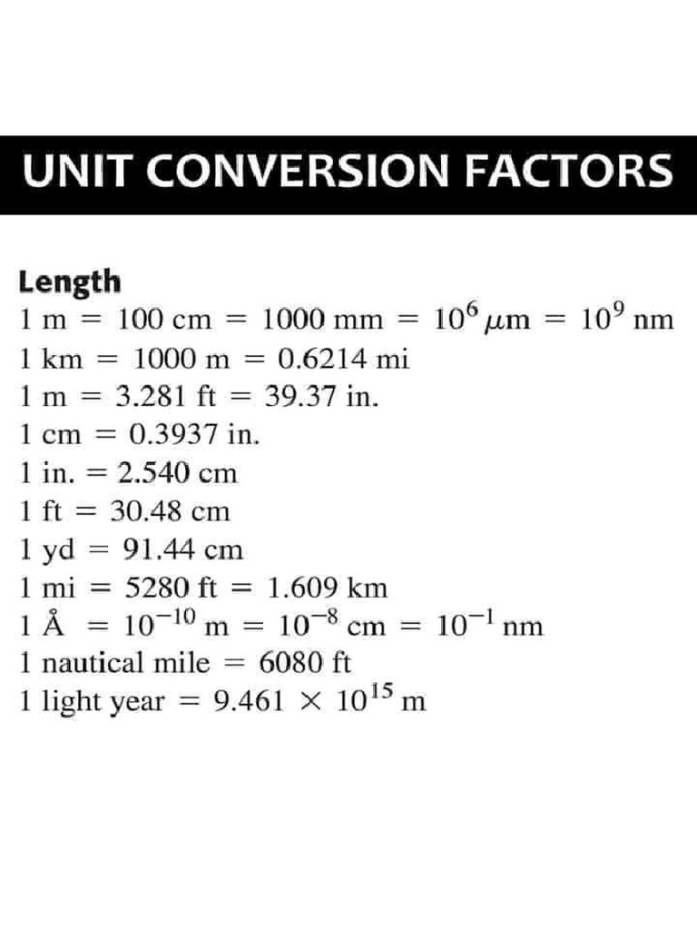 Important Unit Conversion | PDF