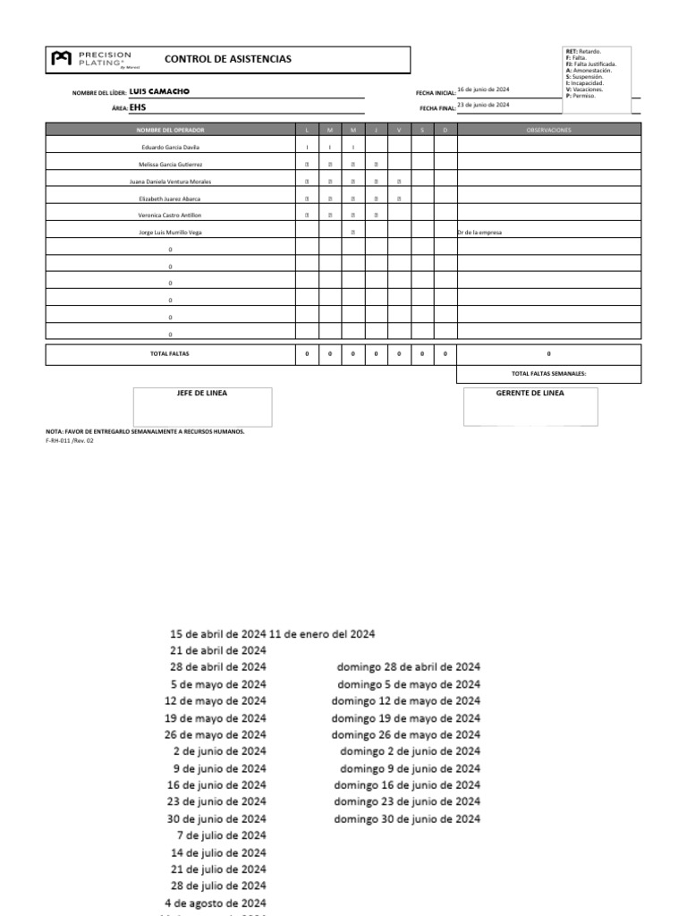 Control de Asistencias | PDF
