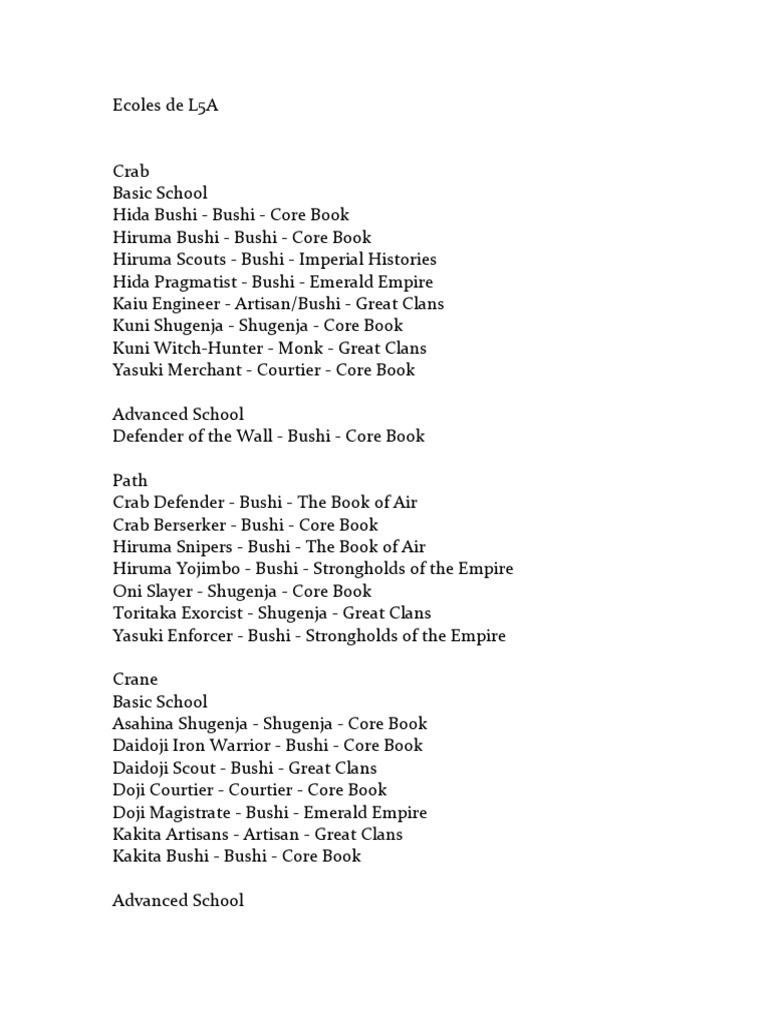 Ecoles de L5A | PDF | Samurai | Japanese Warriors