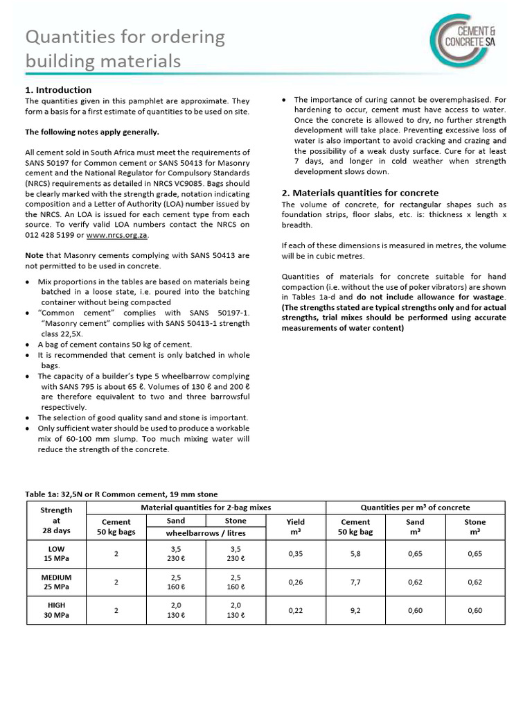 Building Materials Quantity Guide | PDF | Concrete | Cement