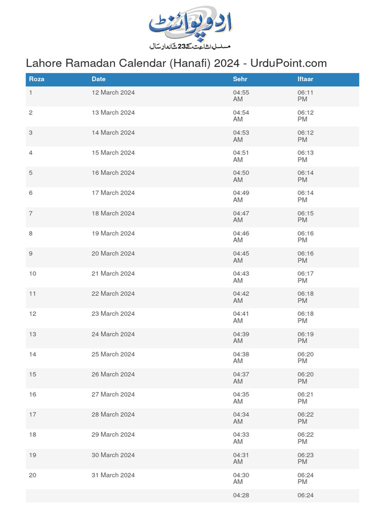 Lahore Ramadan Calendar 2024 Urdupoint | PDF | Fasting | Spiritual Practice