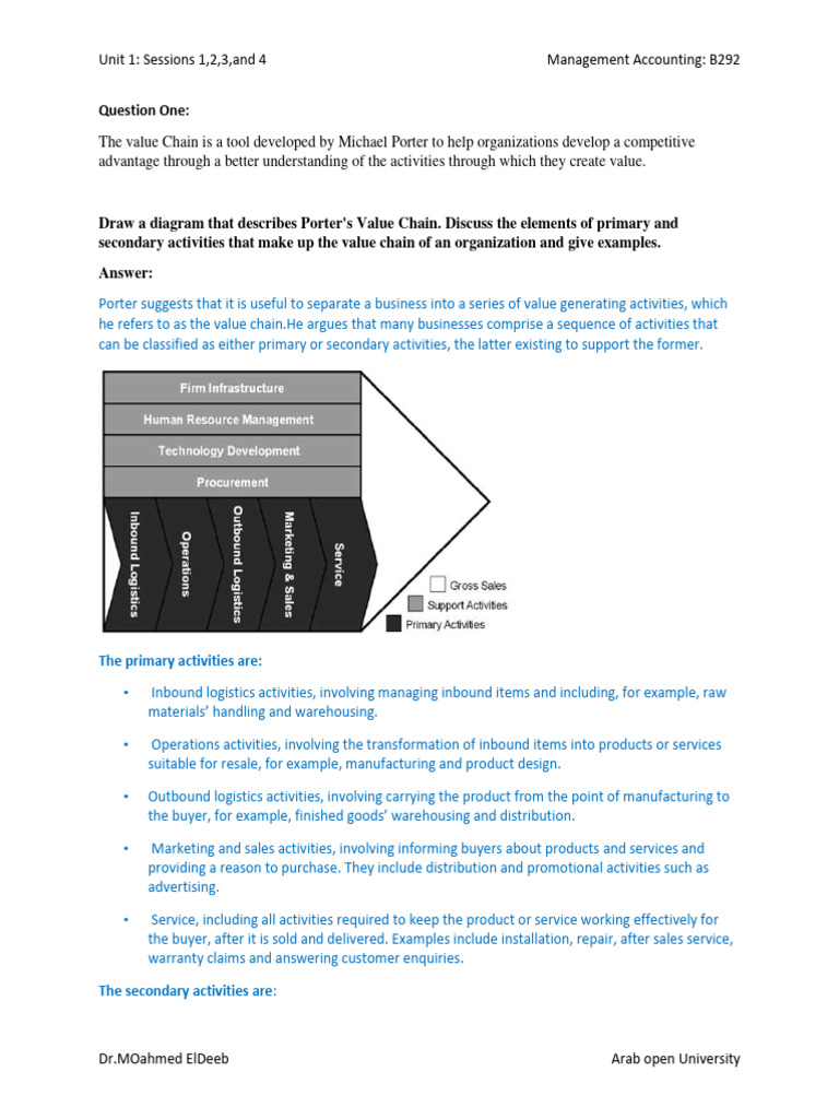 Unit 1 Questions Sheet For Session 1, 2, 3, & 4 | PDF | Lean ...