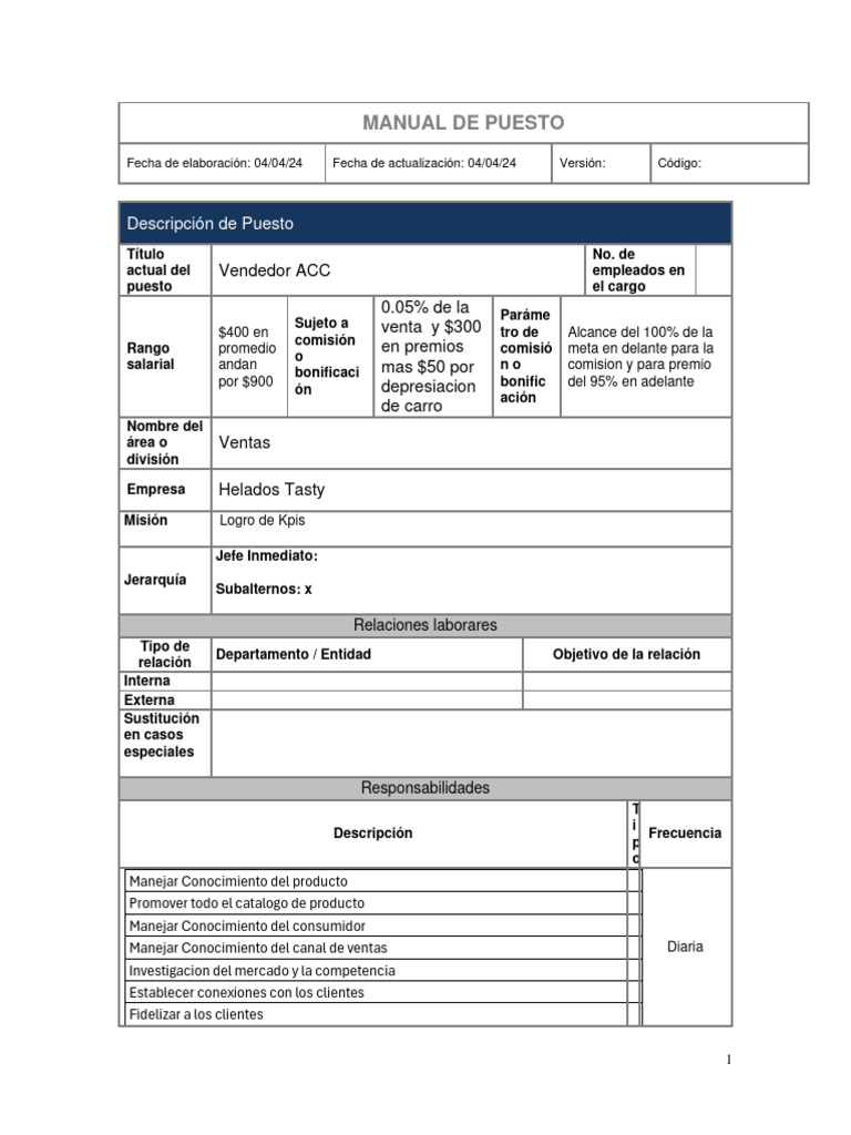 Formato de Manual de Puestos de Trabajo Acc | PDF | Indicador de ...