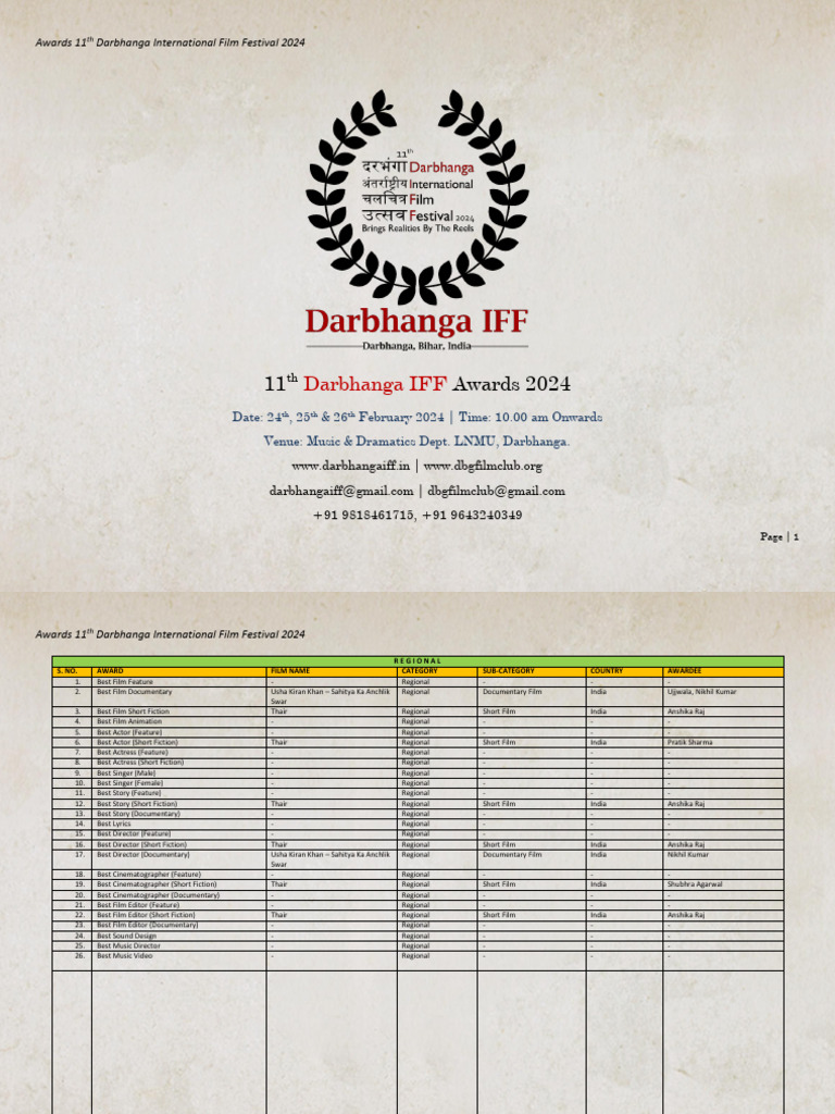 11th Darbhanga IFF Awards 2024 | PDF