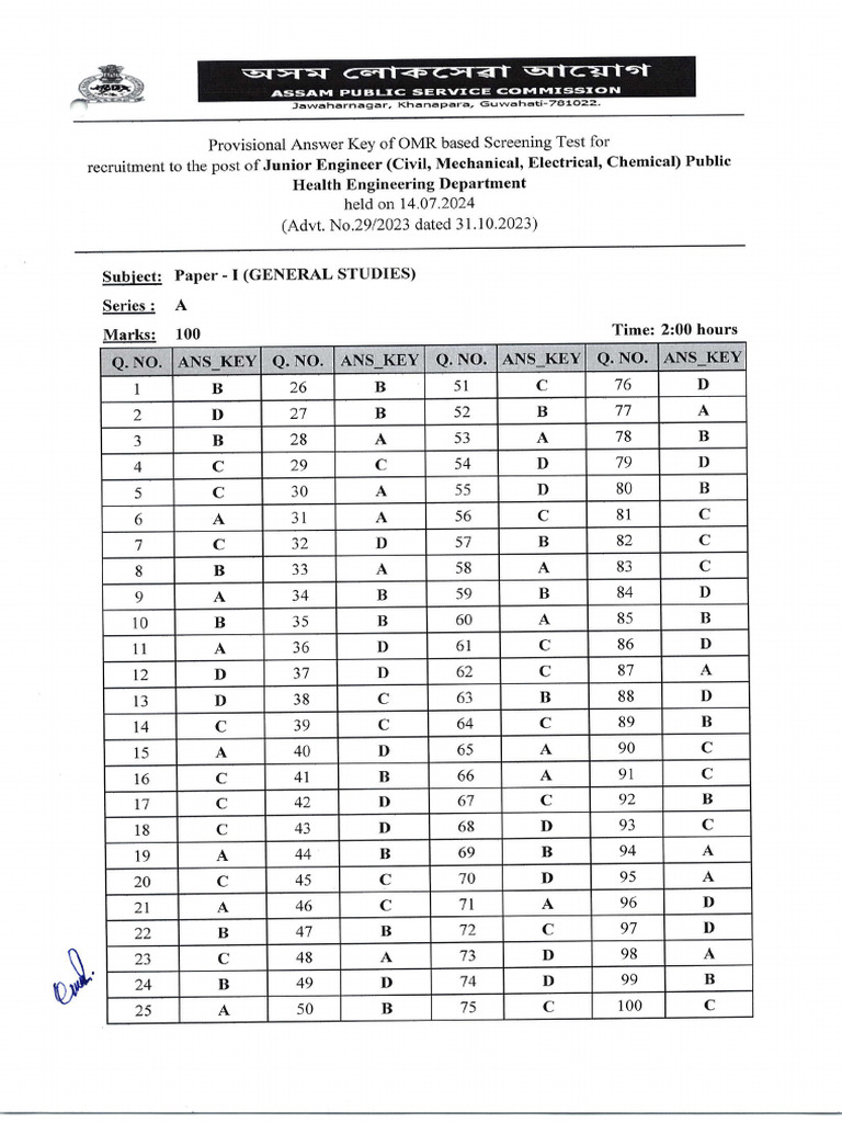 Anskey GS JE PHE 29 2023 15072024 | PDF