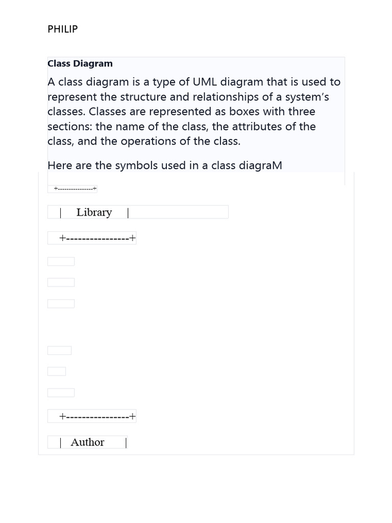 Philip 2222 | PDF | Use Case | Class (Computer Programming)
