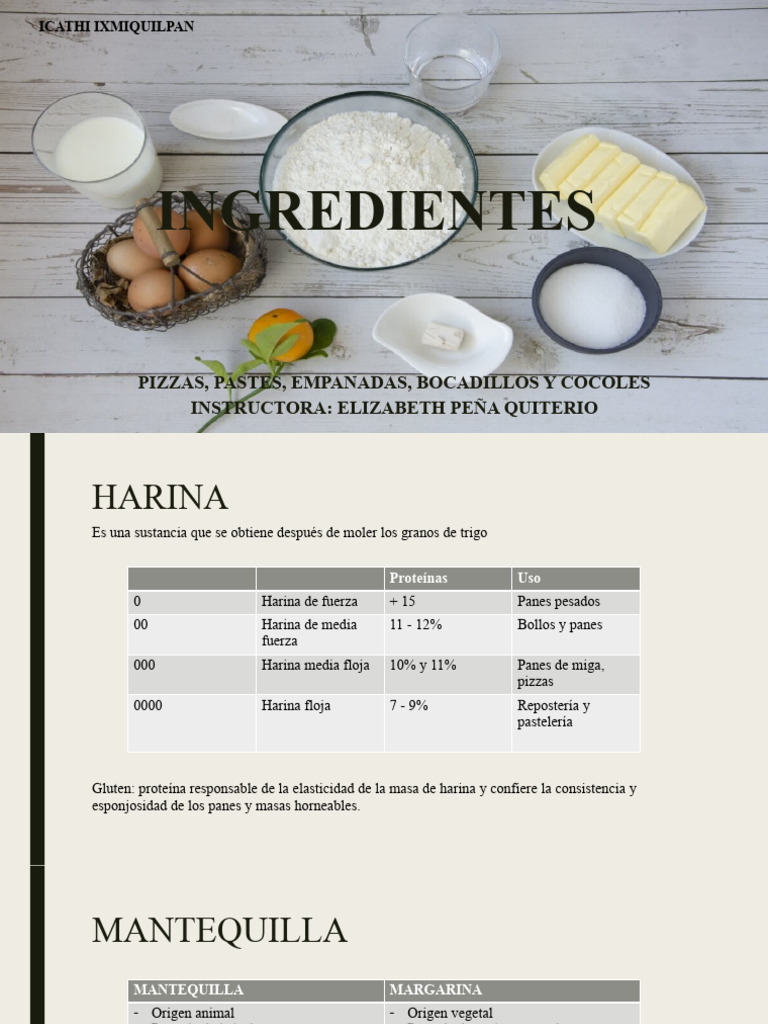 Ingredientes Clave para Panadería y Repostería | PDF | Panes | Levadura