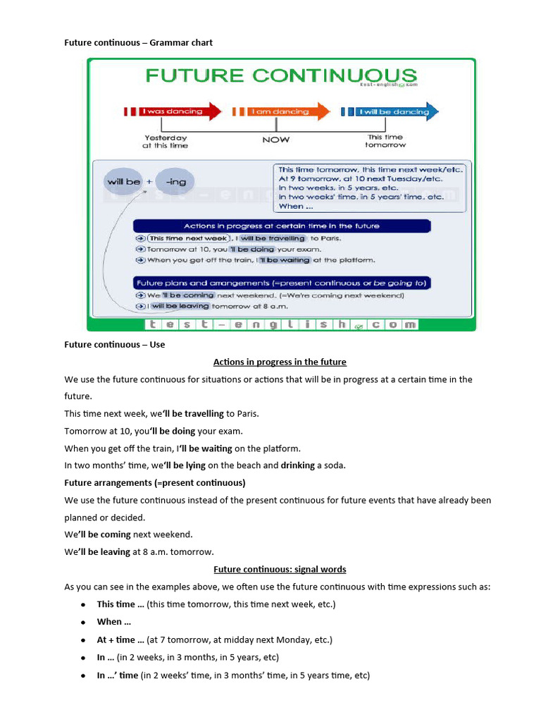 Future Continuous | PDF
