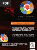 Cálculo de Presión Arterial Media (PAM) | PDF | Ciencia y matemáticas