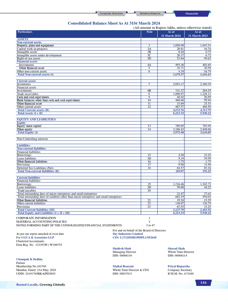 Sky Industries-Pages | PDF | Expense | Income Statement