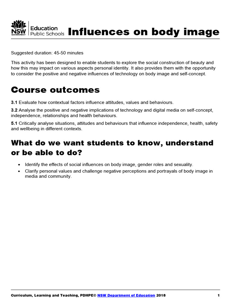 Life Ready S6 Influences Body Image | PDF | Body Image | Self Concept