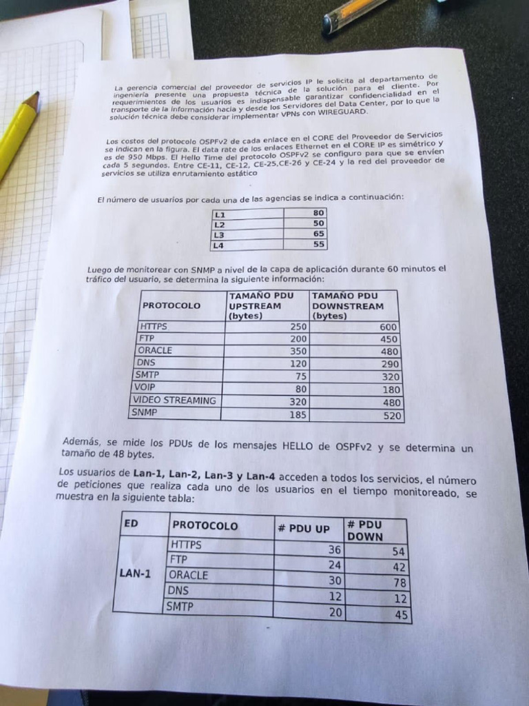 Ejercicio Clase 2 | PDF