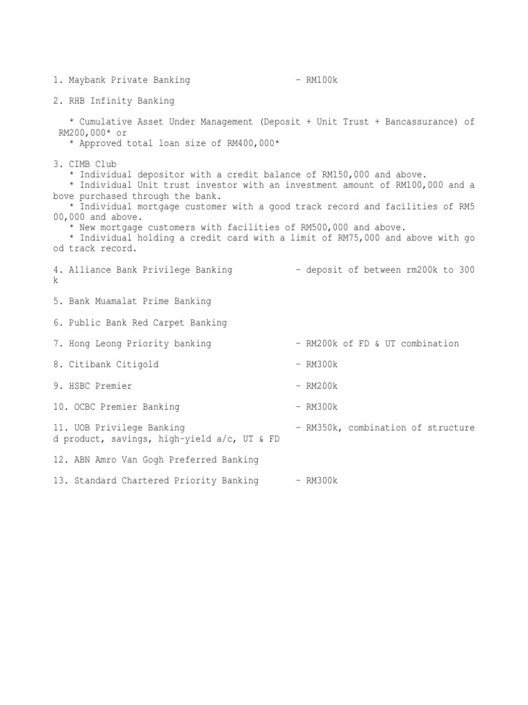Banking Privilege Eligibility Overview | PDF | Citibank | Credit