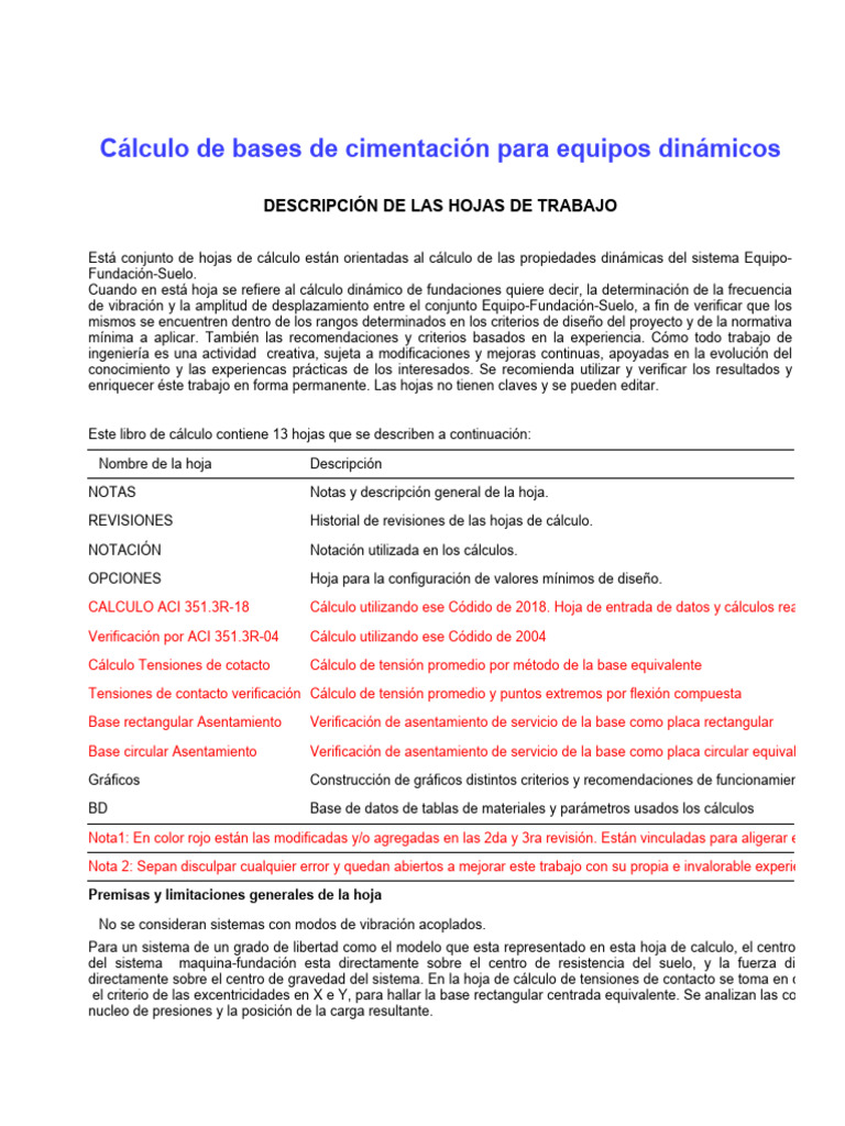 ACI 351-3R-18 (Hugo) | PDF | Hormigón | Fundación (Ingeniería)