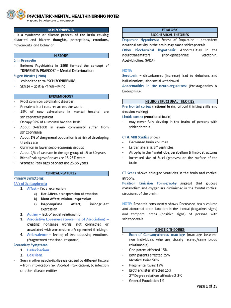 Psych Reviewer For Finals | PDF | Mania | Major Depressive Disorder