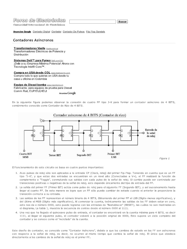 Imprimir - Contadores Asíncronos - Foros de Electronica | PDF