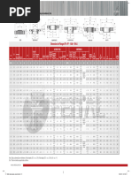 Tabela de Medidas de Rosca BSP | PDF | Máquinas | Metalurgia
