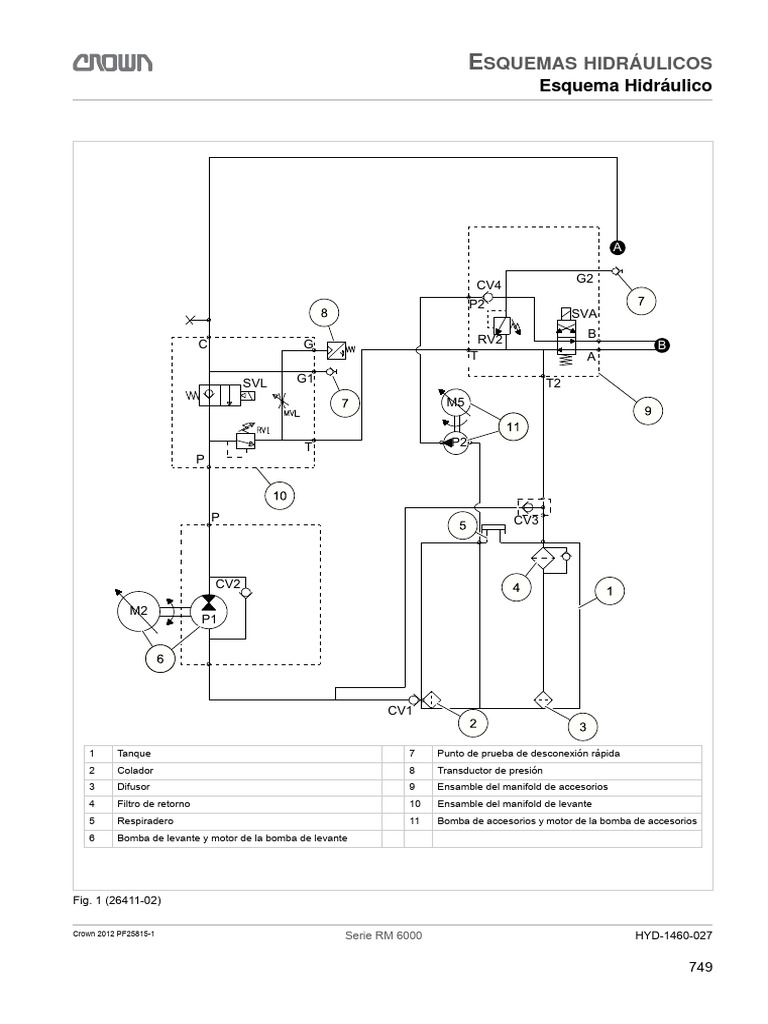 HYD-1460-027 - 034.esquema Hidraulico | PDF