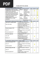 Test de Wolf (Calificación Función Motora) | PDF