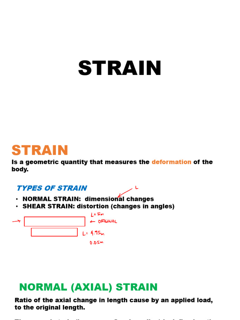 Understanding Strain and Stress Analysis | PDF | Deformation ...