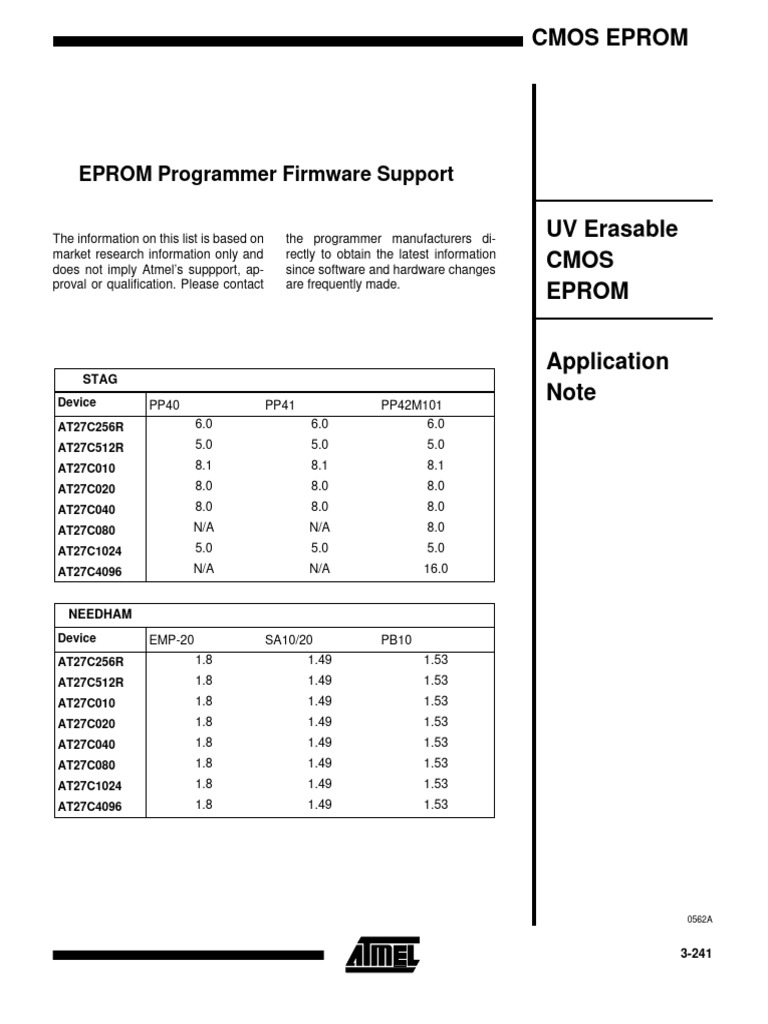 EPROM Programmer Firmware Guide | PDF | Computer Architecture ...