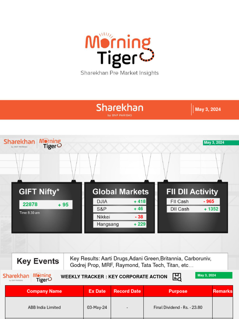 Sharekhan Morning Tiger (Pre Market Insight) 3 May 2024 | PDF ...
