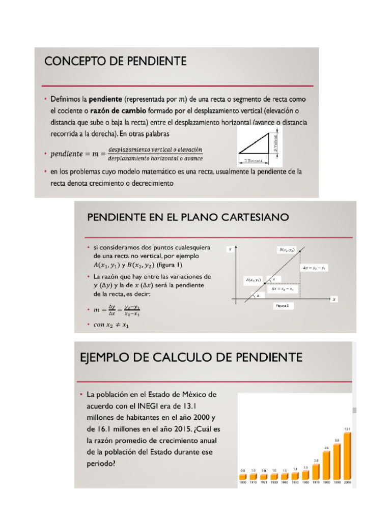Pendiente de una recta ejercicios | Descargar gratis PDF | Pendiente | Línea (geometría)