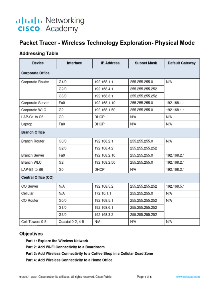 13.5.2 Packet Tracer - Wireless Technology Exploration - Physical Mode | PDF | Router (Computing ...