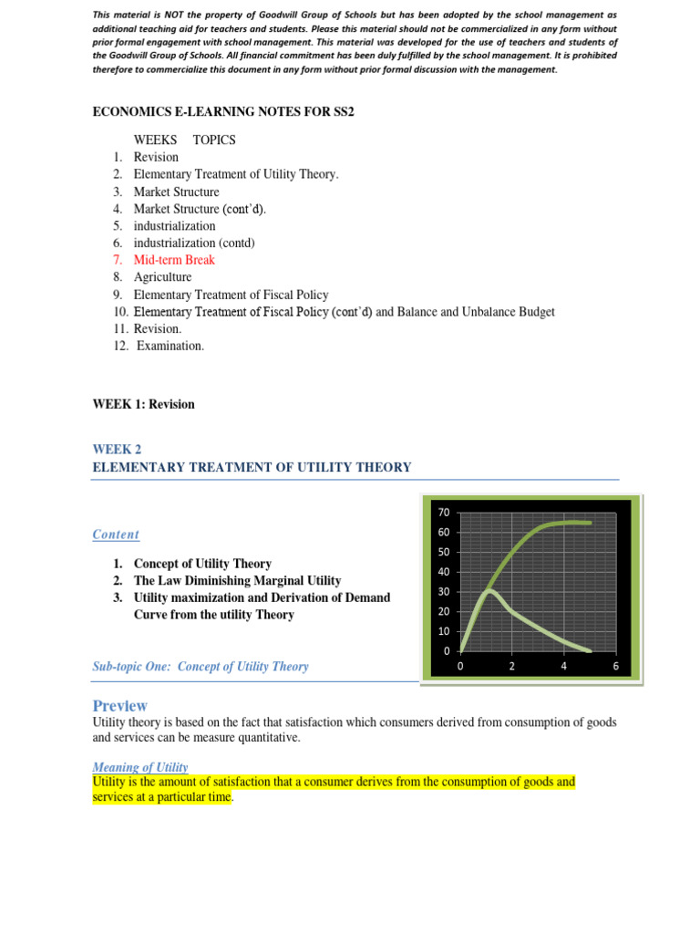 Third Term Ss2 Economics | PDF | Monopoly | Profit (Economics)