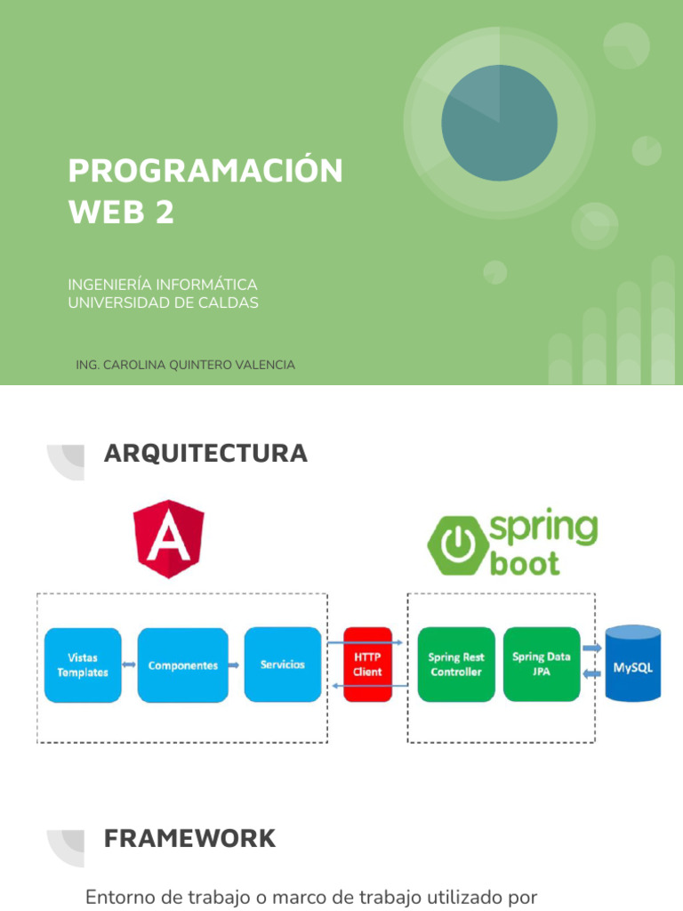 Programación Web 2 | PDF | Programación de computadoras | Xml