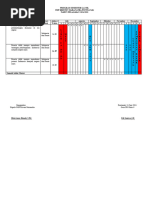 CP-TP Ips 2025-2026 Kelas 9 | PDF