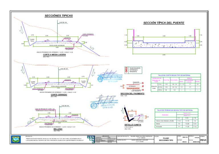 Taludes y Secciones de Puentes en Huánuco | PDF | Materiales naturales ...