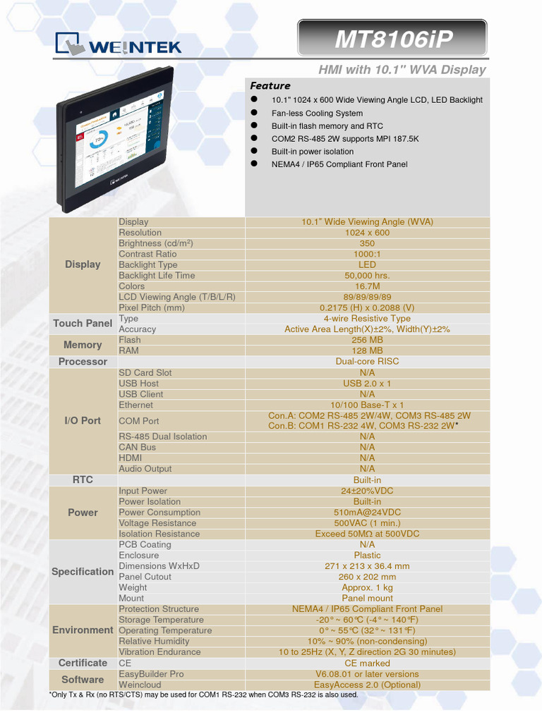 MT8106iP Datasheet ENG | PDF | Backlight | Computing