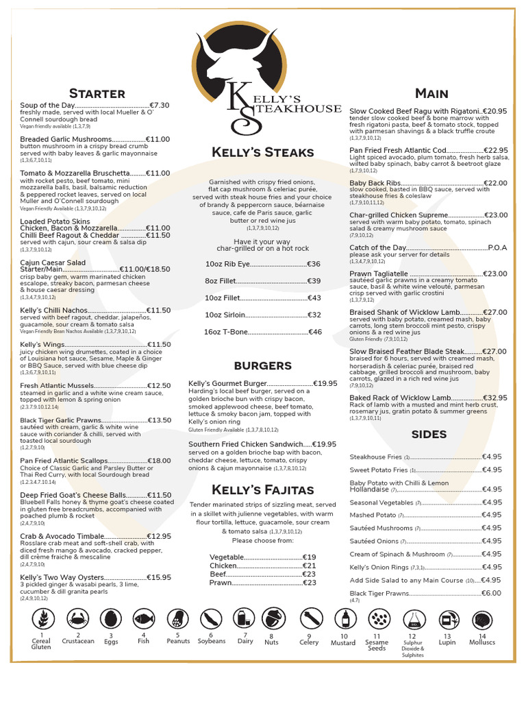 Kelly's Steakhouse Menu Overview | PDF | Sauce | Hamburgers