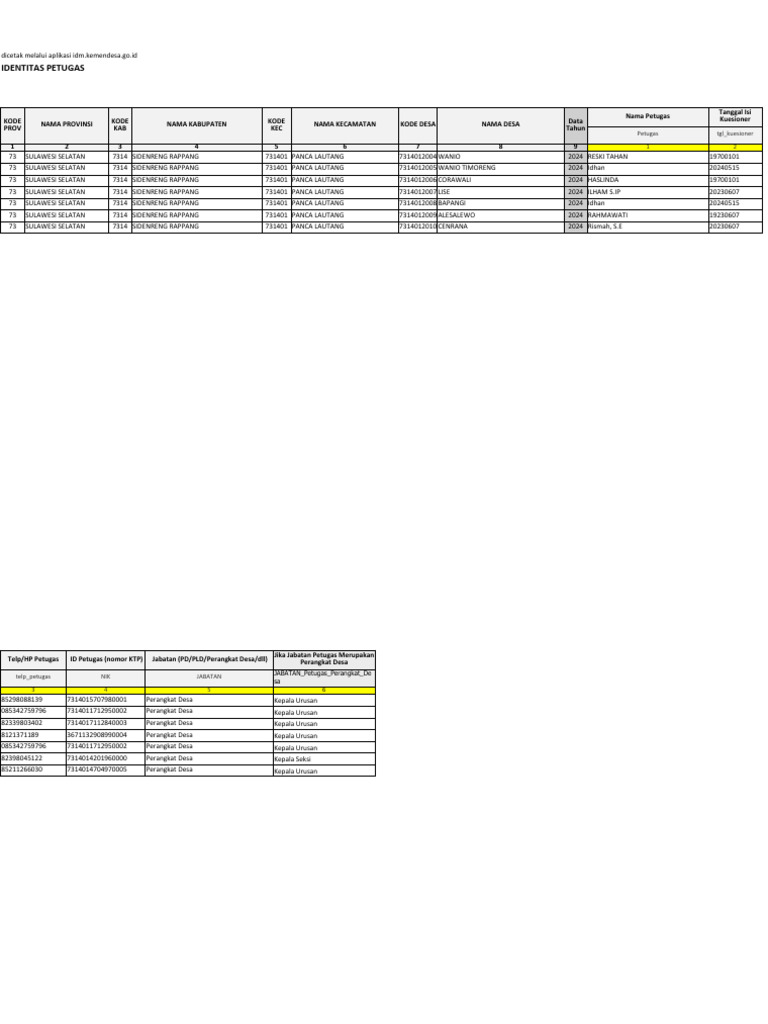 Inputan Idm 2024 | PDF