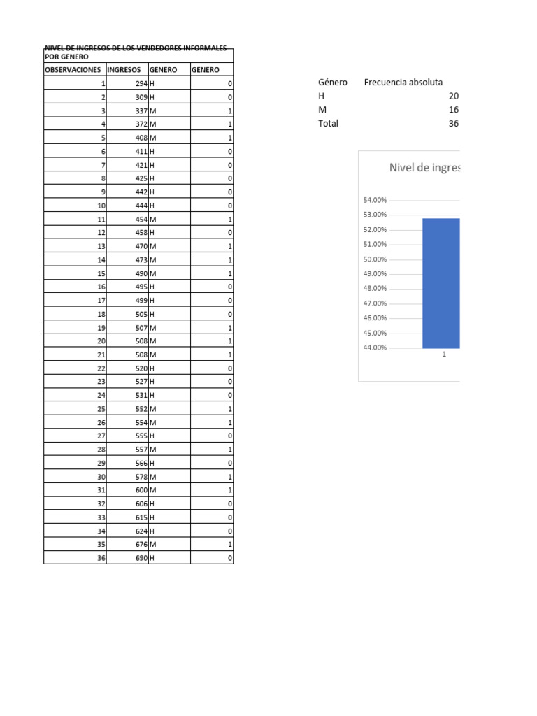 Tarea - Yampier Bautista | PDF