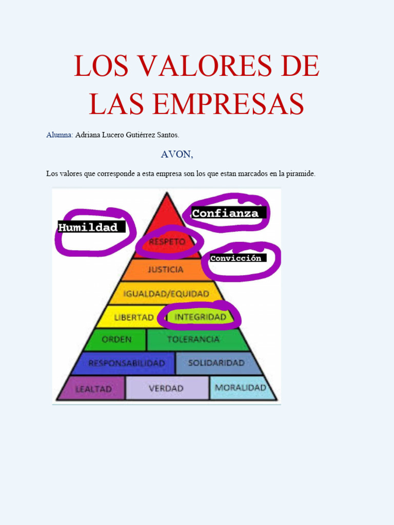 Valores Empresariales de Avon y Pepsico | PDF | Business | Pepsi Co